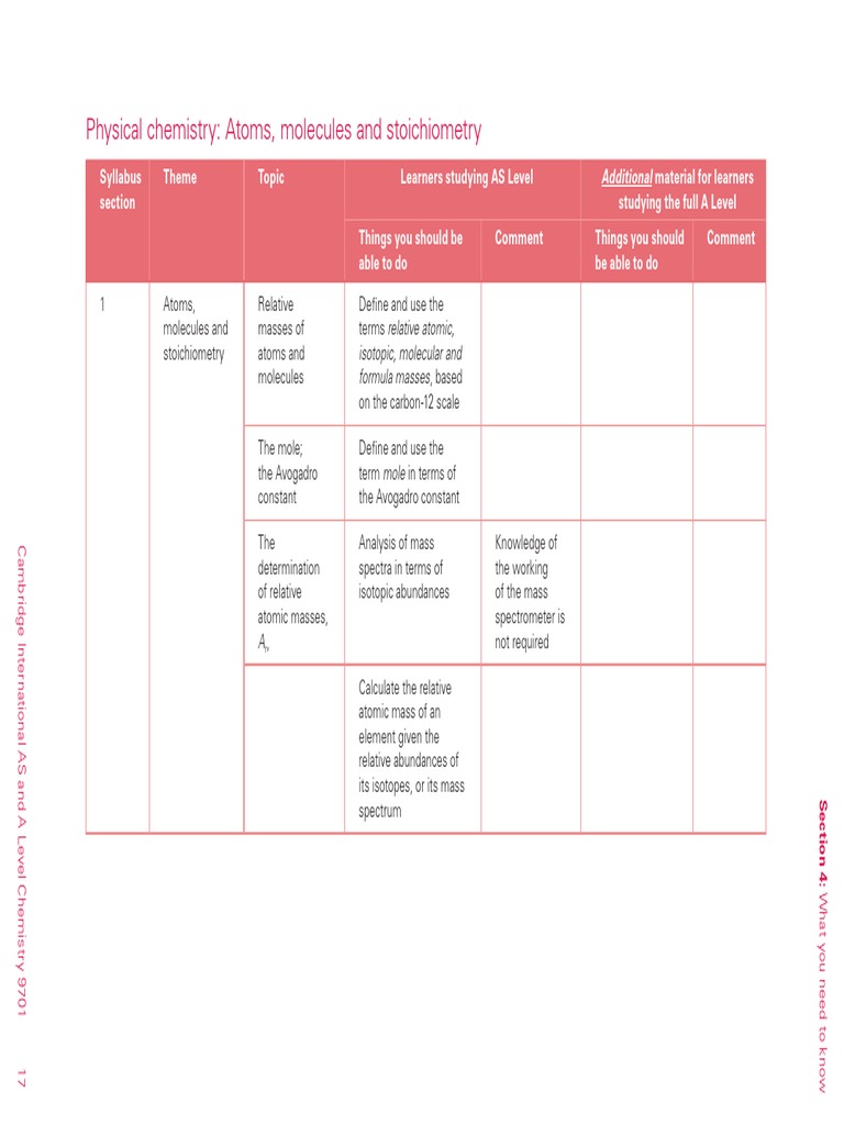 9701 Chemistry Learner Guide 2015.indd | PDF | Chemical Bond | Chemistry