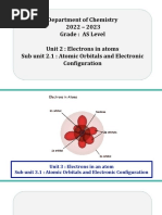 SPDF Orbitals Explanation | PDF