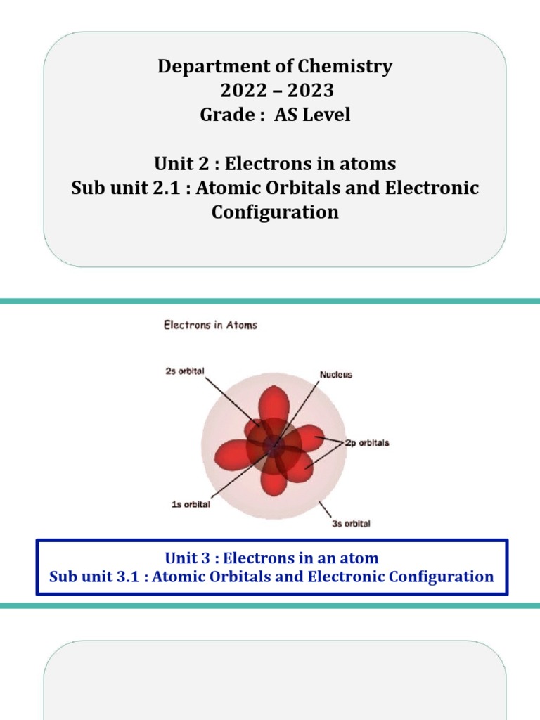 UNIT 2 Electrons in Atoms - 2.1 Atomic Orbitals and Electronic ...