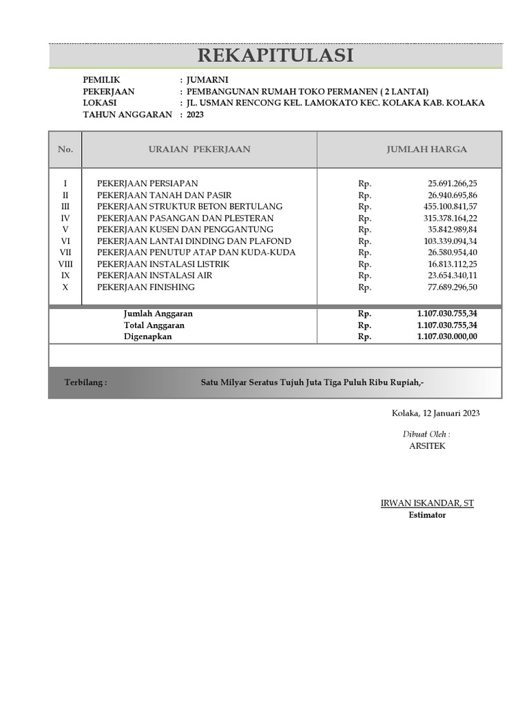 Rab Rumah Jumarni - Rev | PDF