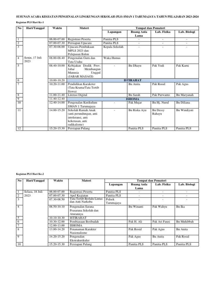 RUNDOWN DAN PANITIA MPLS 2023 | PDF