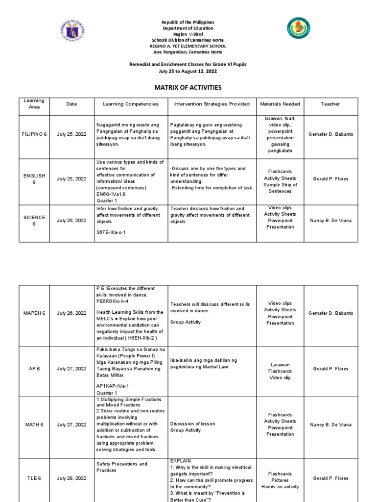 MATRIX Grade 6 2022 | PDF