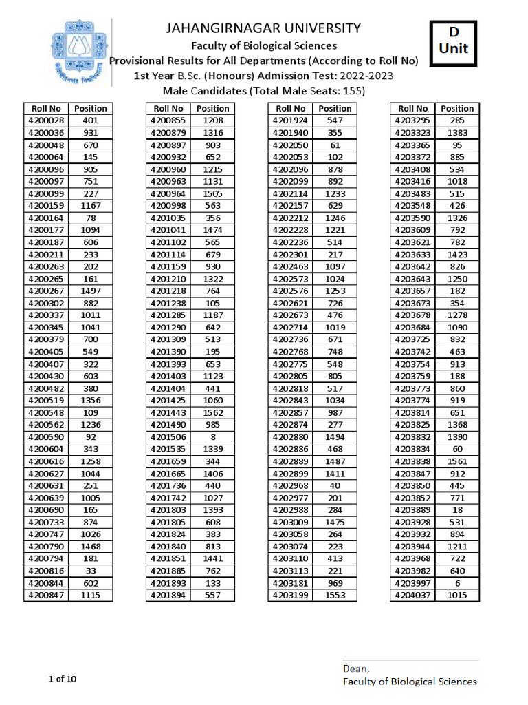 D Unit Male Merit | PDF | Vocational Education