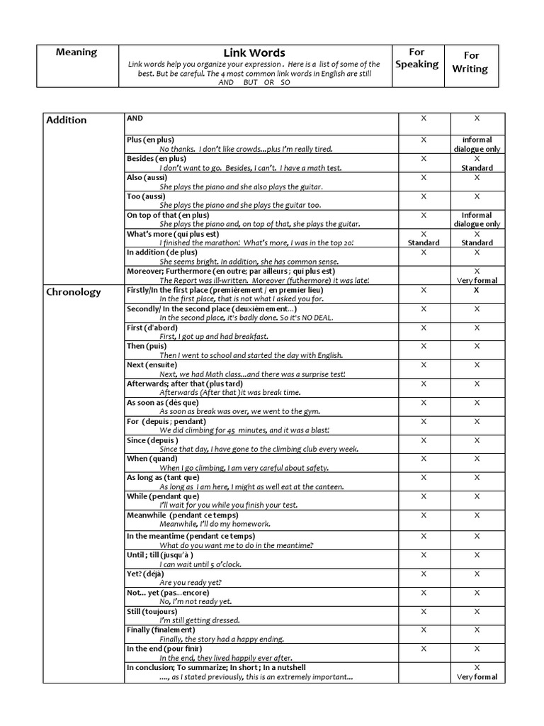 Link Words 2 | PDF