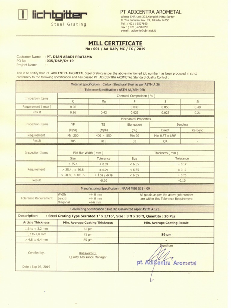 Certificate Grating | PDF