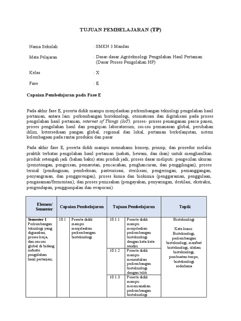 TP - Dasar Proses Pengolahan Hasil Pertanian - 2022-2023 | PDF | Seni | Komputer