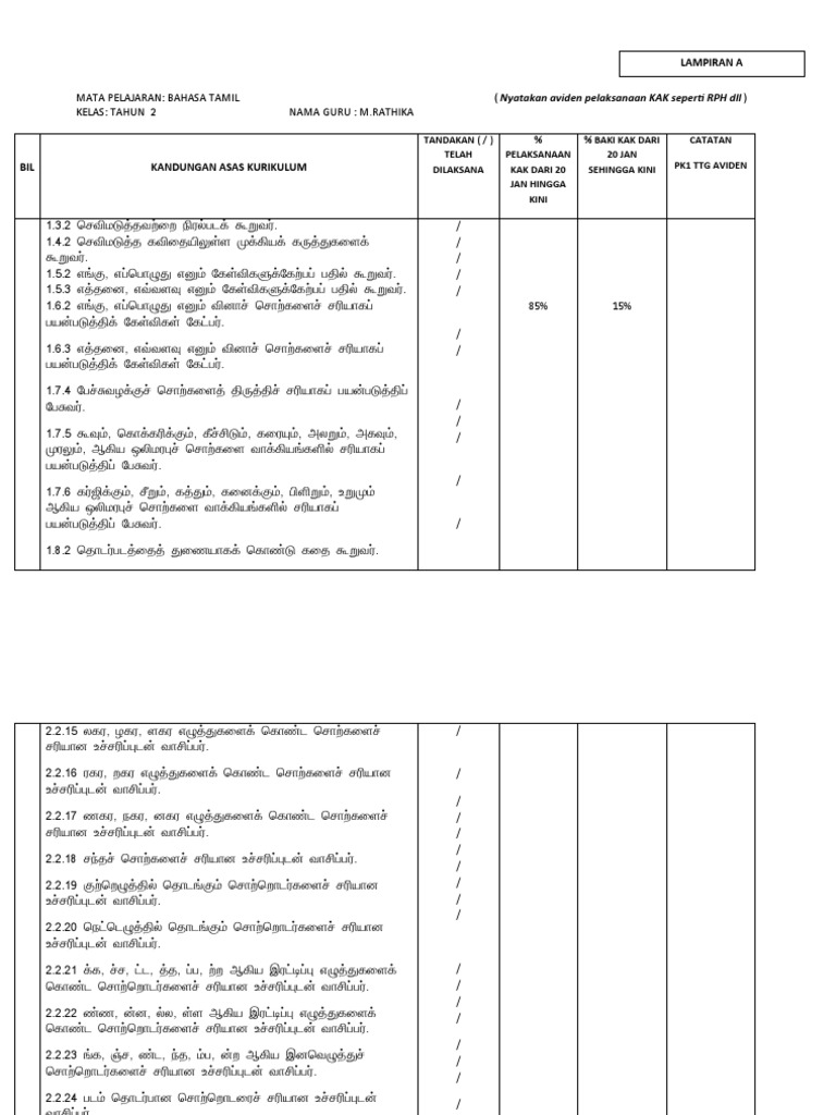 Bahasa Tamil Catch Up Plan 2 | PDF