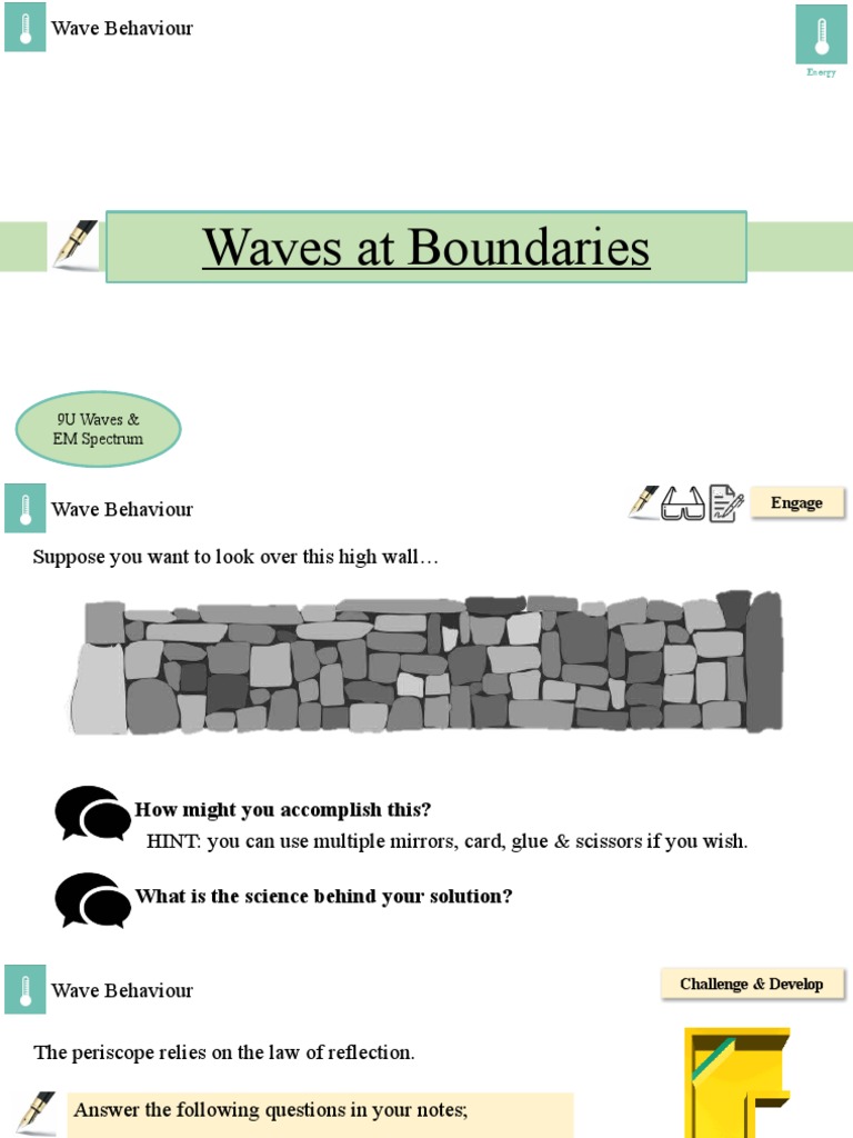 KC - Wave Behaviour - Know | PDF | Reflection (Physics) | Refraction