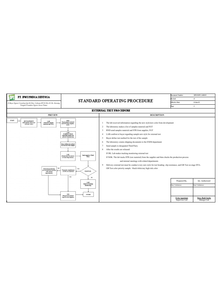 External Test Procedure SOP | PDF | Business | Evaluation Methods
