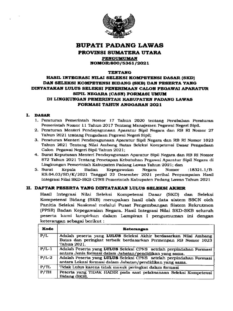 Pengumuman Hasil Akhir SKD Dan SKB Casn Tahun Anggaran 2021 Ok | PDF