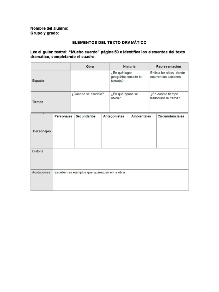Elementos Del Texto Dramatico. | PDF