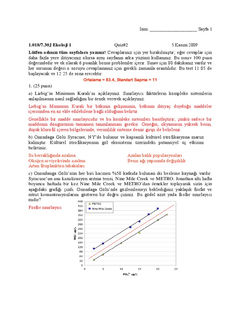 MIT1 018JF09 Sinav Cevaplari 2 | PDF