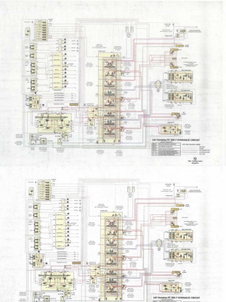 PC300-7 Colour Hydraulic Circuit | PDF