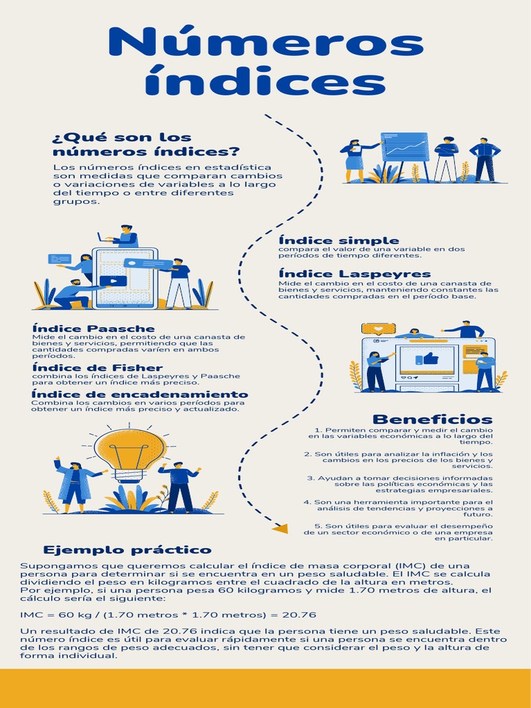 Trabajo#6 Infografia de Numeros Indices | PDF | Índice de masa corporal ...