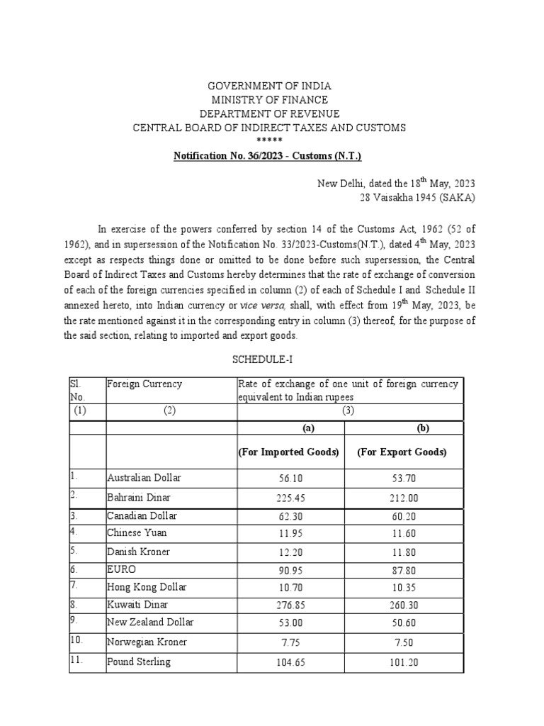 Customs Notification 36 - 2023 | PDF | Currency | Exchange Rate