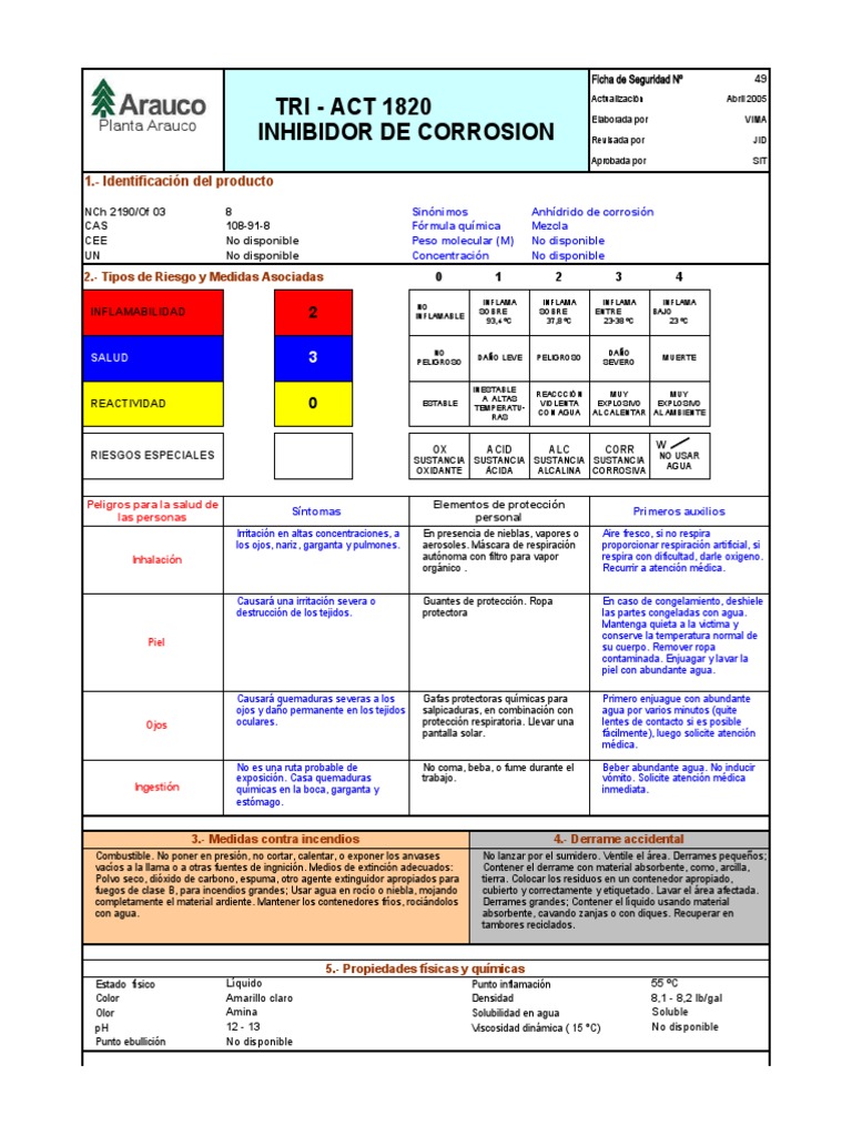 FDS - 049-Inhibidor de Corrosión TRI-ACT 1820 | PDF | Agua | Corrosión