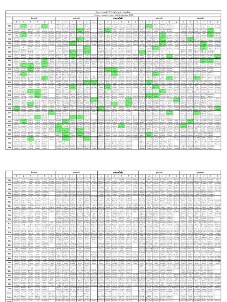 Orario Classi 10-10-2022 | PDF