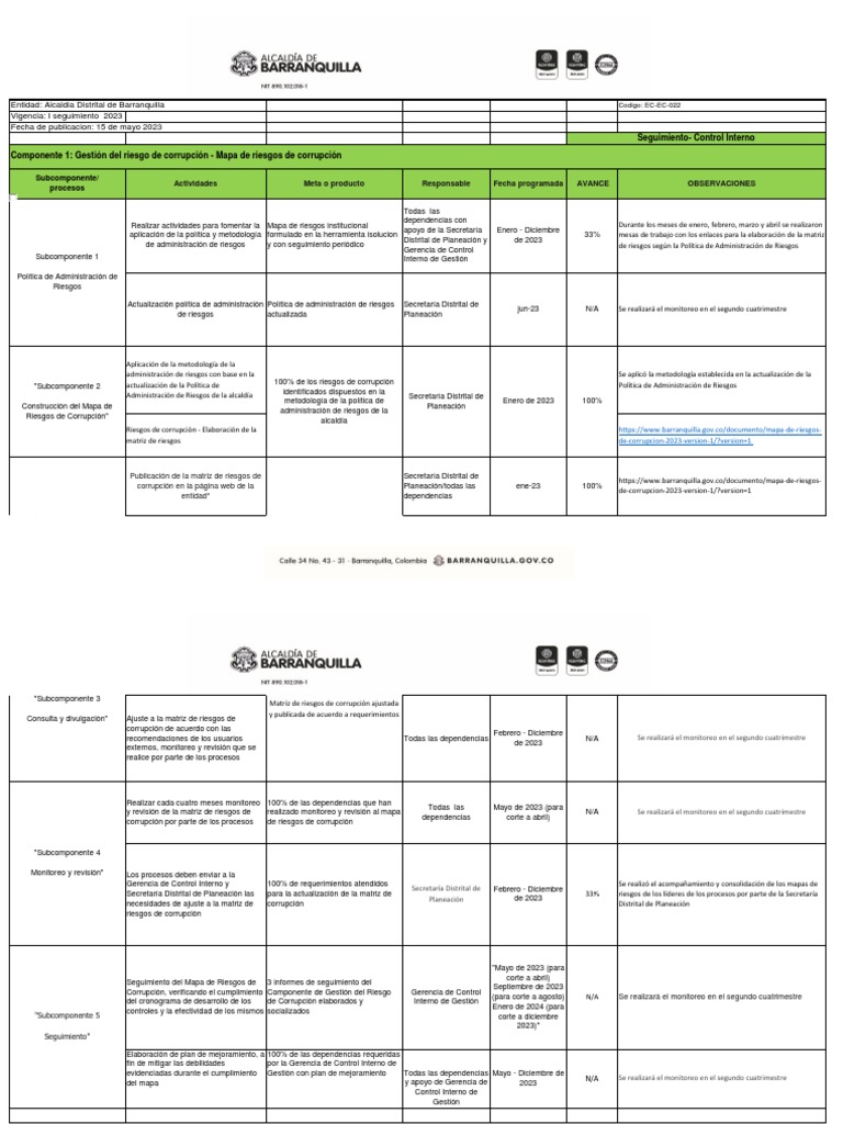 Ec Ec F 022 Formato Seguimiento Paac | PDF | Red mundial | Internet y web