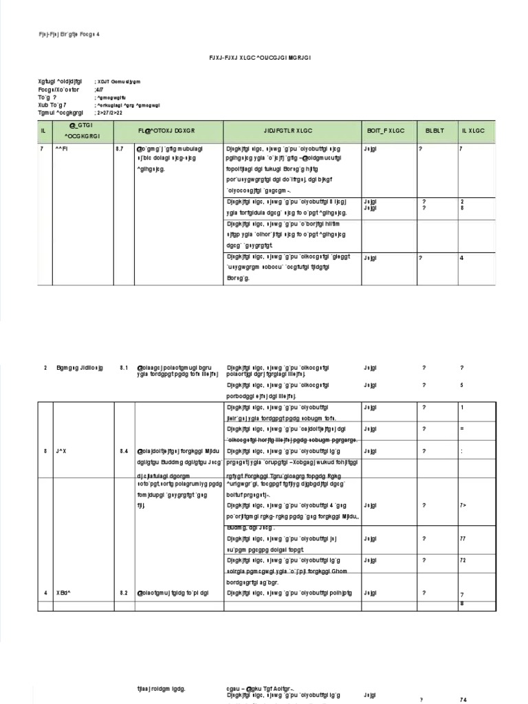 PDF Kisi Kisi Soal Dan Instrumen Penilaian Formatif Dan Sumatif 4 5 6 ...