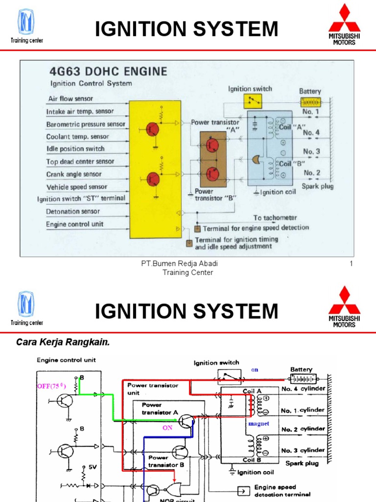 3.MPI Advance Actuator IGNITION | PDF | Sains & Matematika