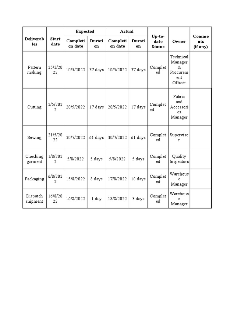 project-name-pdf