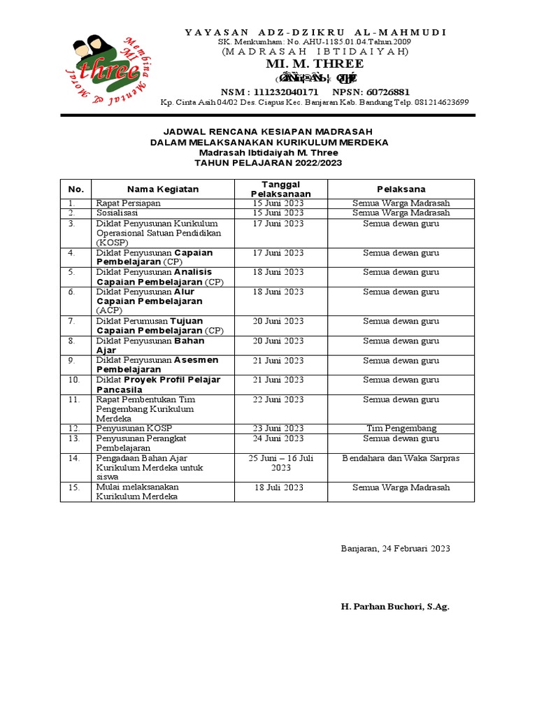 Contoh Jadwal Persiapan IKM | PDF