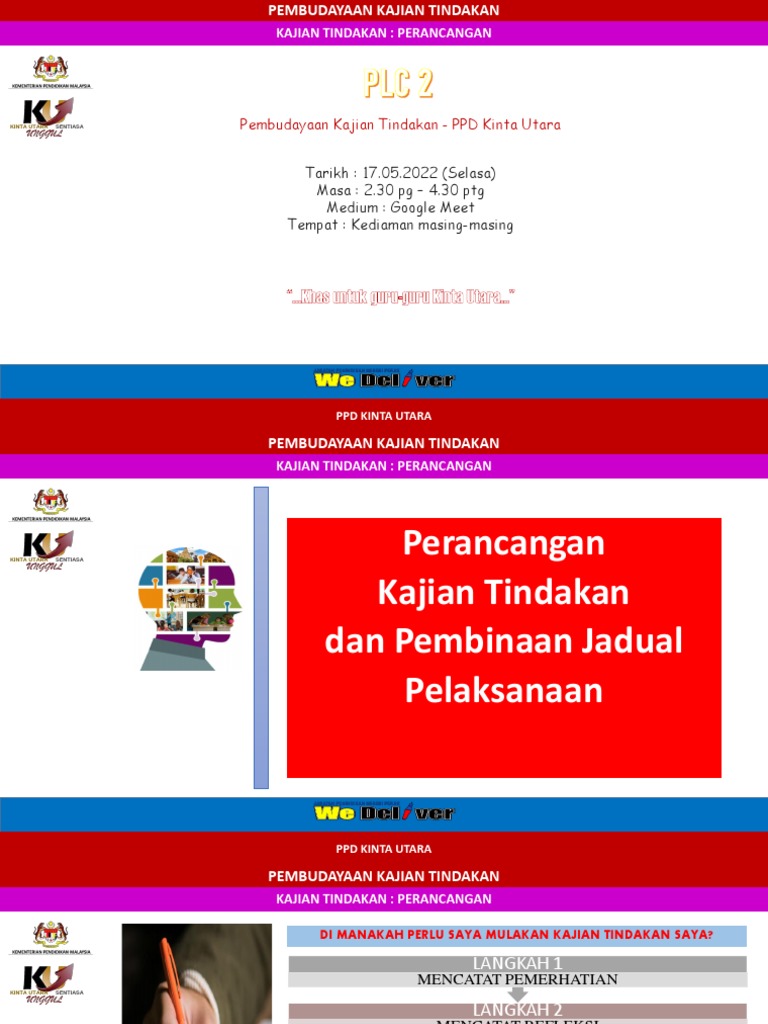 Powerpoint Kajian Tindakan PLC 2 Peringkat Perancangan KT | PDF
