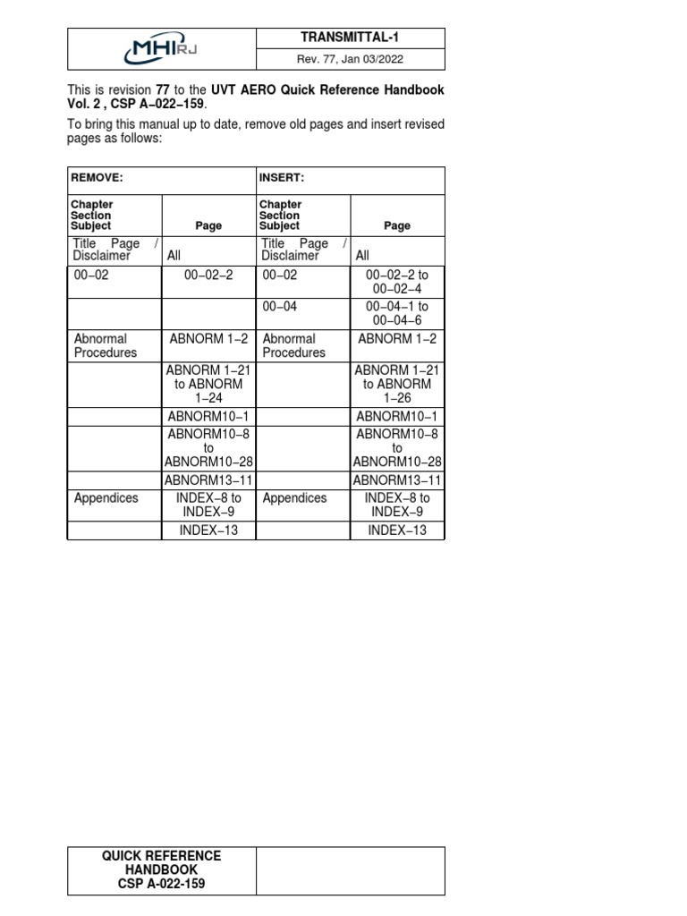 QRH Vol.2 Rev. 77 | PDF | Aircraft Flight Control System | Flight ...