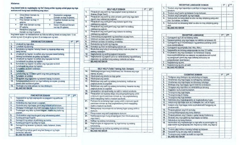 ECCD | PDF