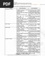 ICS Legal Basis | PDF | Incident Command System | National Security
