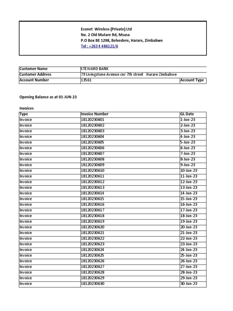Steward Bank | PDF | Receipt | Business Economics
