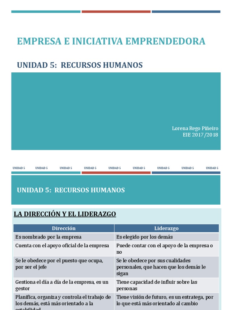 Ud5 Recursos Humanos | PDF | Gestión de recursos humanos | Marketing