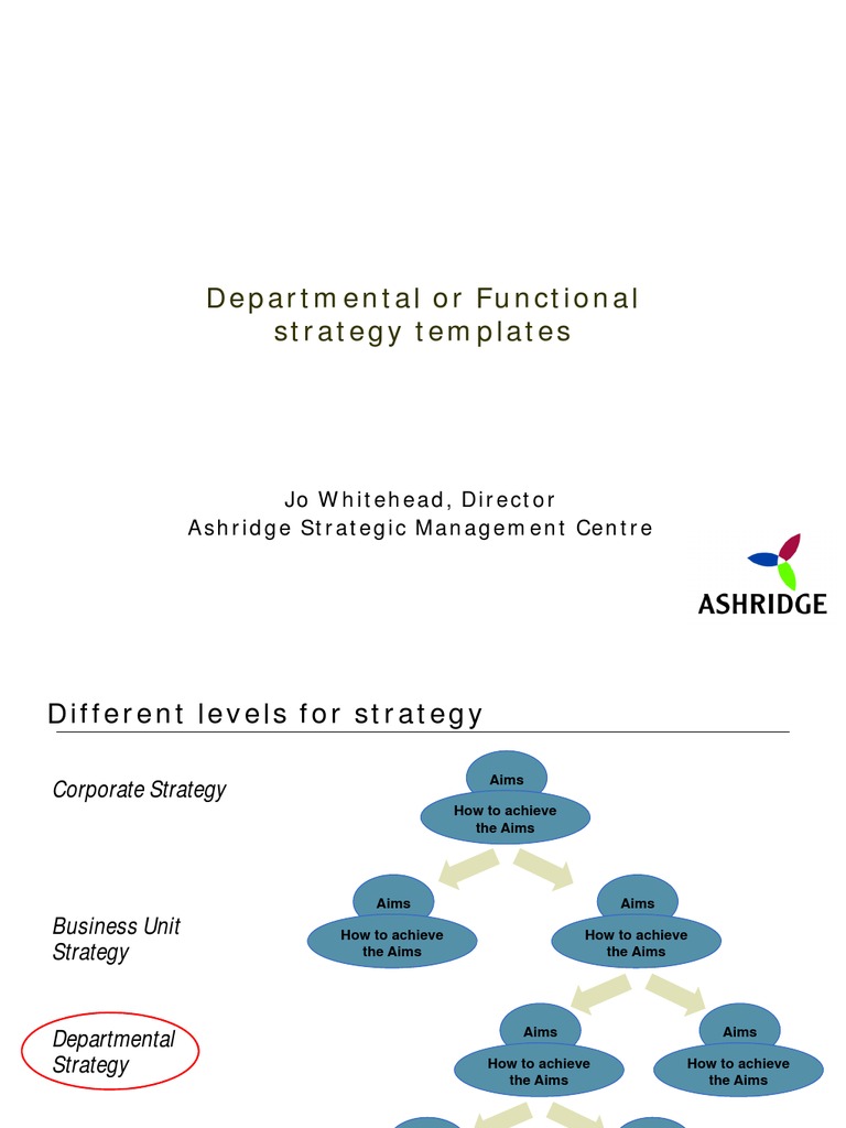 Departmental Strategy Templates | PDF | Strategic Management | Swot ...