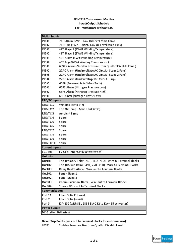 Appendix 2 - SEL-2414 Contact Schedule No LTC | PDF