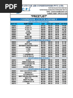 Consumable Items List NBS | PDF | Industrial Processes | Materials