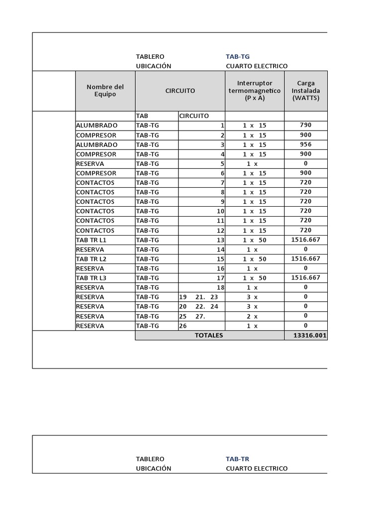 Cuadro de Cargas Electricas Ejemplo | PDF