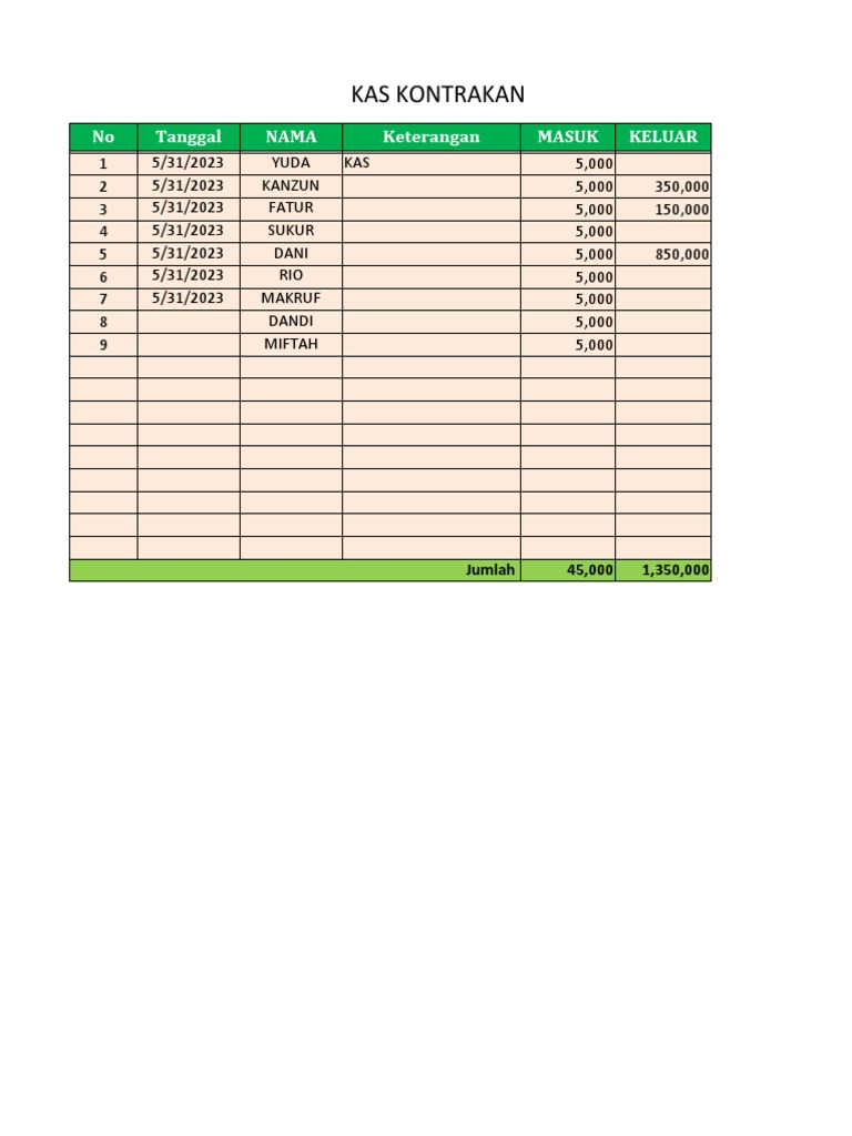 Redc Buku Kas Sederhana Pdf