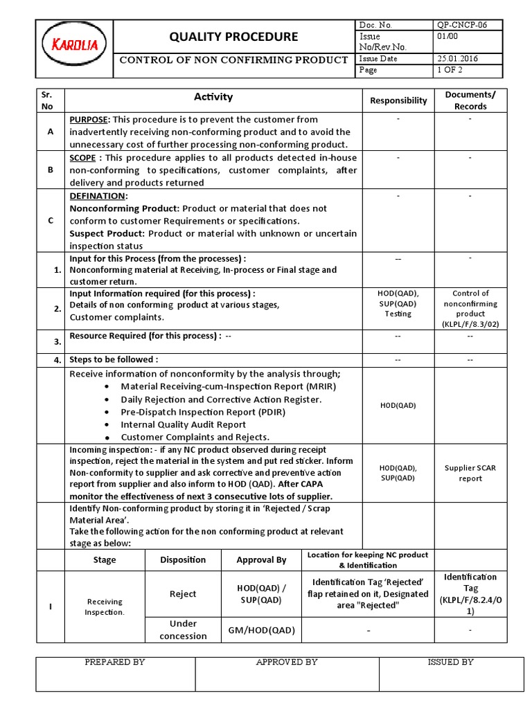 QP-QA-05-Control of Non-Conforming Product | PDF | Business | Business Process