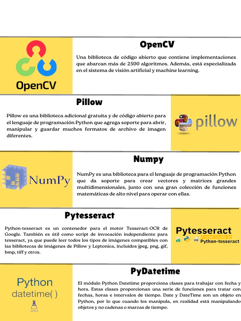 Es Una Biblioteca de Código Abierto Ampliamente Utilizada en El Campo ...