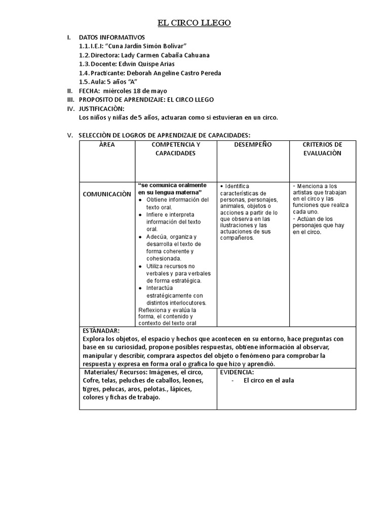 QUIENES ACTUAN EN EL CIRCO 18 de Mayo | PDF | Aprendizaje | Evaluación