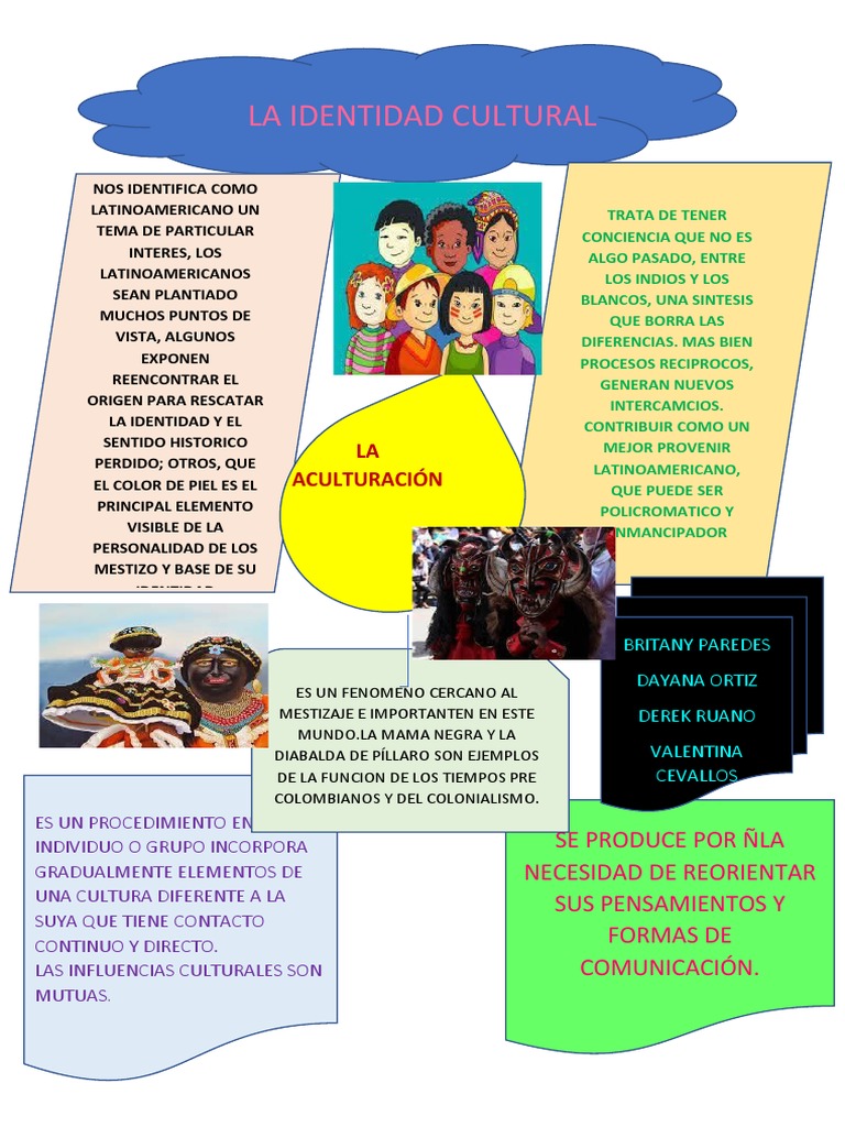 Exposición La Identidad Cultural | PDF