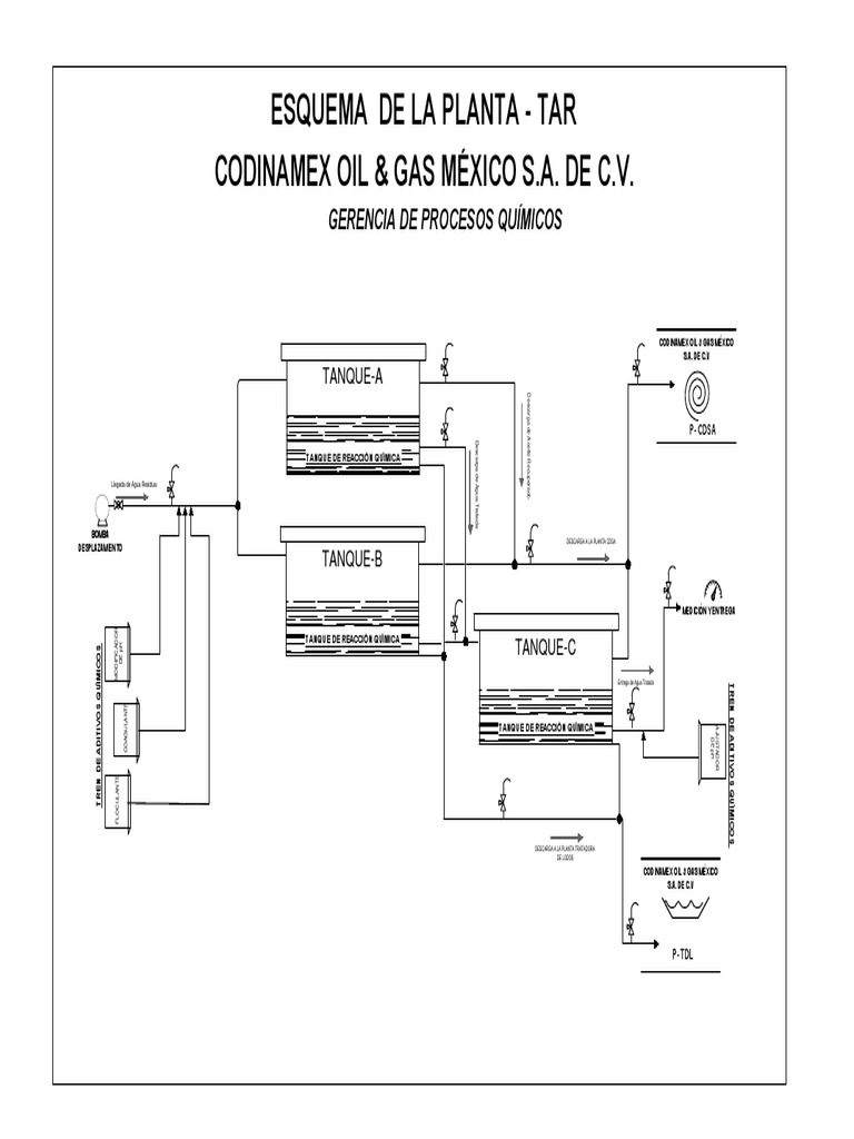 Esquema de Planta de Tratamiento | PDF