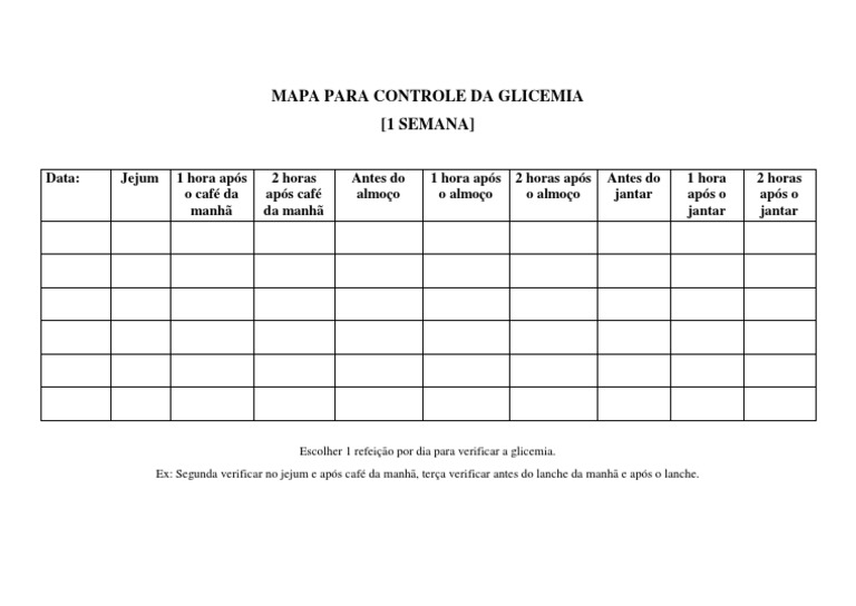 Mapa Para Controle Da Glicemia Semanal (2) | PDF