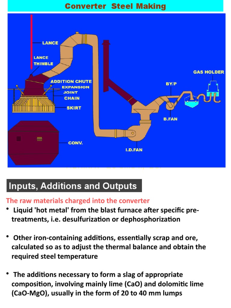 Basic Oxygen Furnace | PDF | Iron | Steelmaking