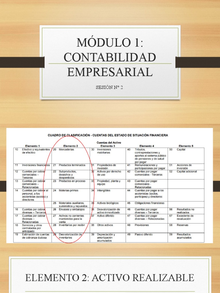 Plan de Cuentas Contabilidad Elemento 2 | PDF | Contabilidad | Residuos