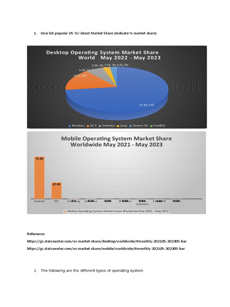 Cpe Os | PDF | Operating System | Process (Computing)