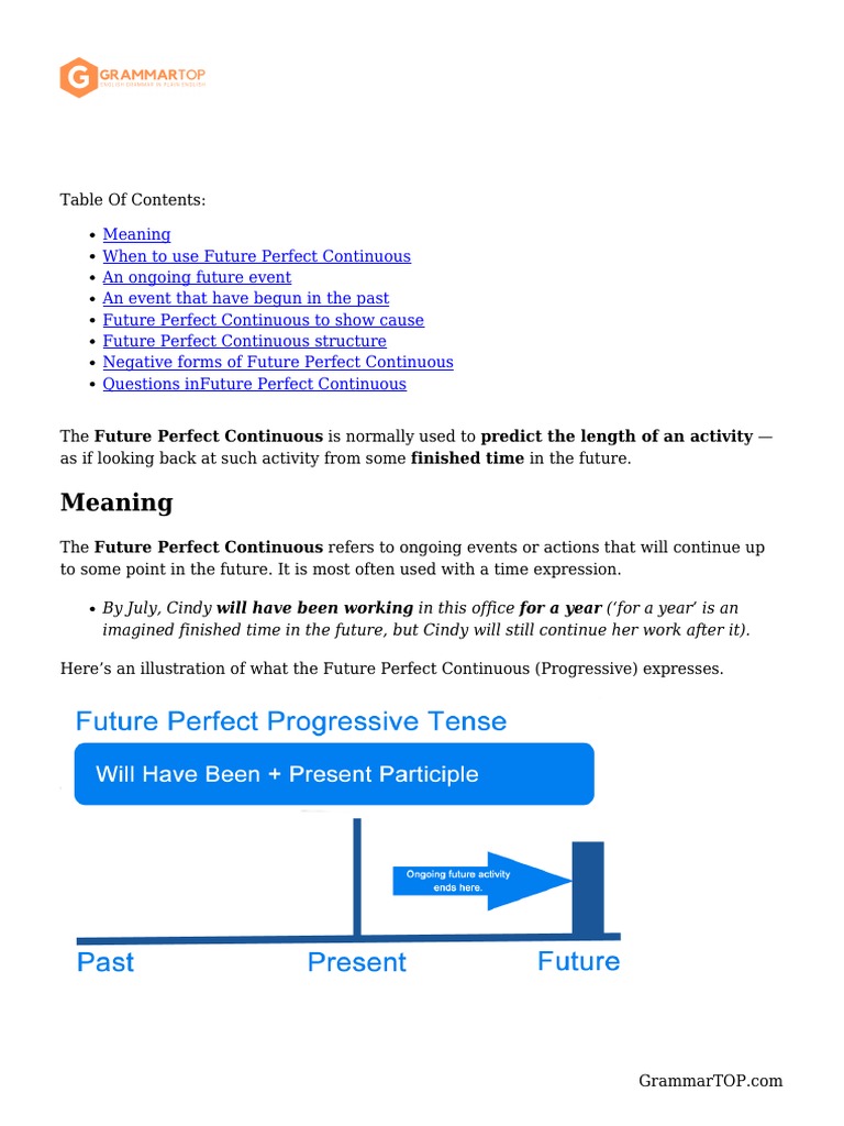 Future Perfect Continuous Tense | PDF | Perfect (Grammar) | Syntax