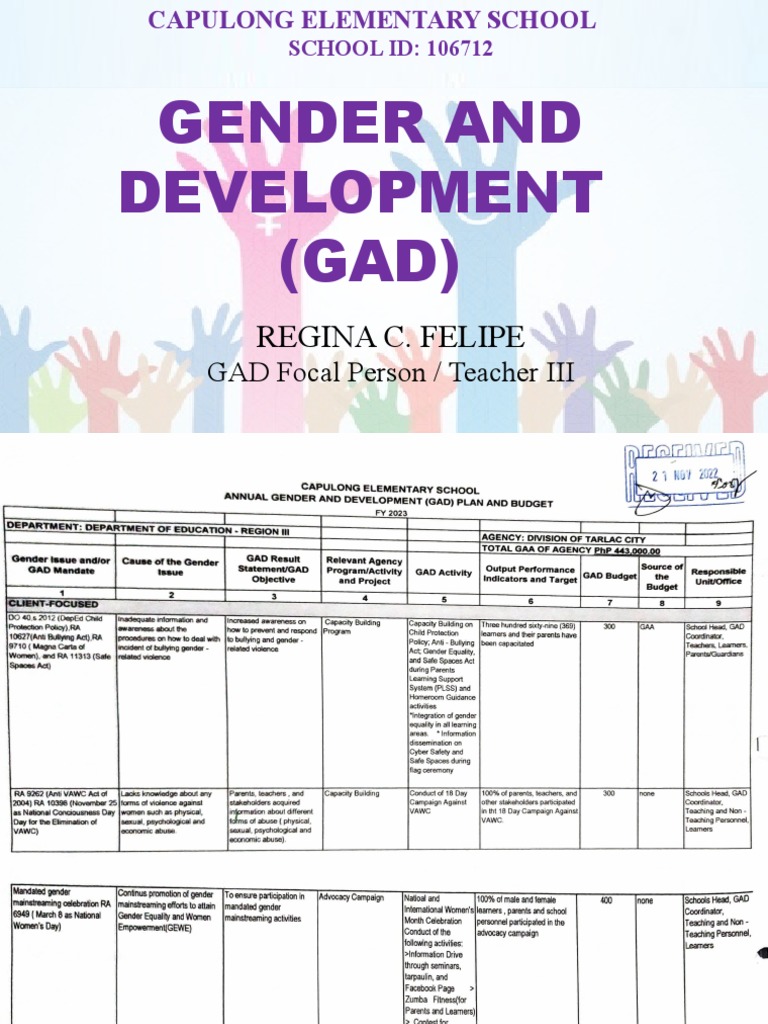 GAD Activities and Budget Overview | PDF | Social Science