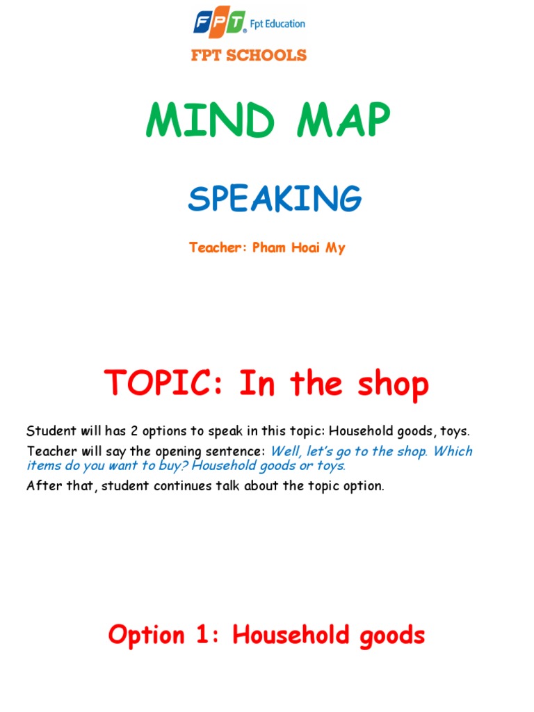 Mind Map Speaking - in The Shop | PDF
