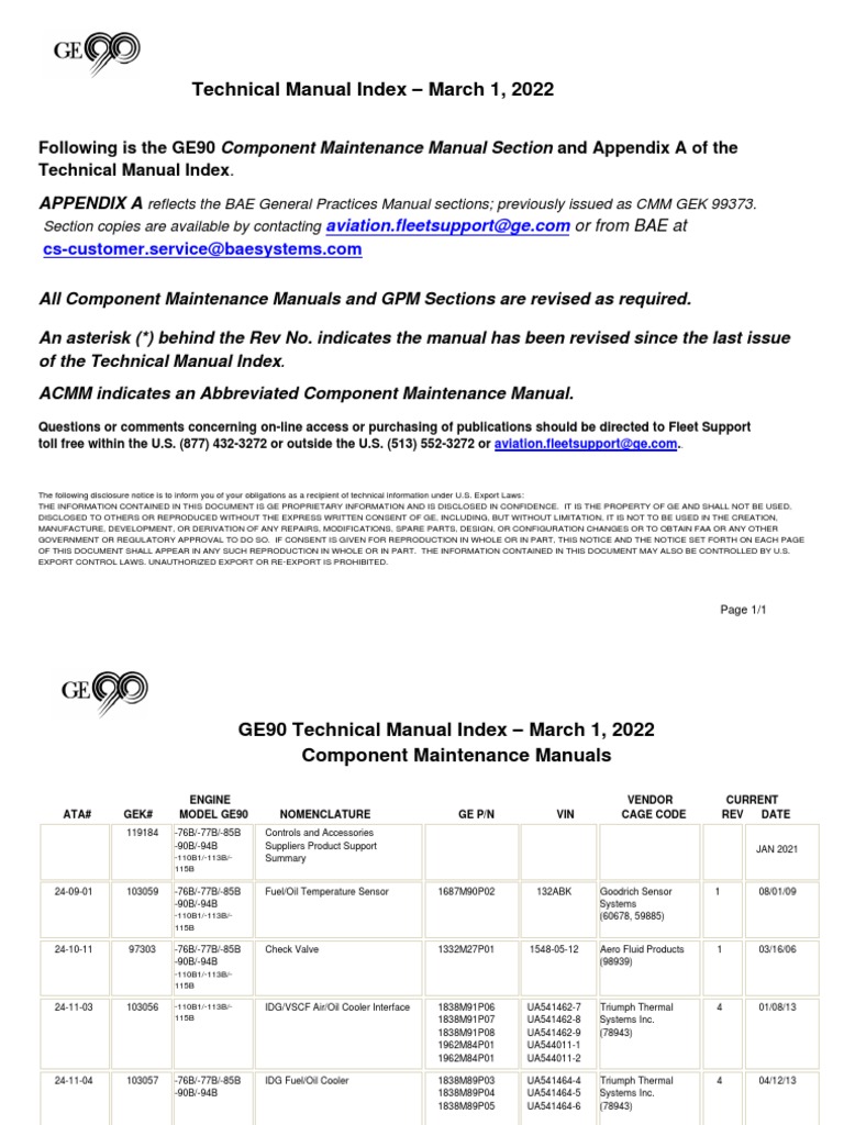 GE90 Component Maintenance Manual Index | PDF | Propulsion ...